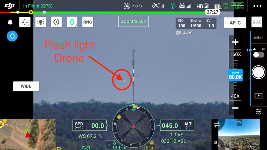 Telecommunications | High Exposure